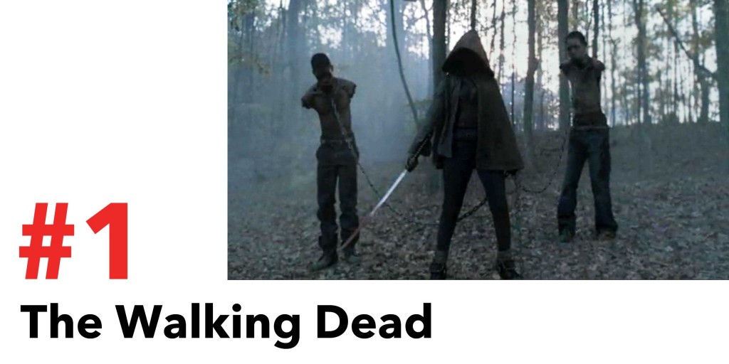 Netflix Top 10 Post Apocalyptic TV Shows 2016