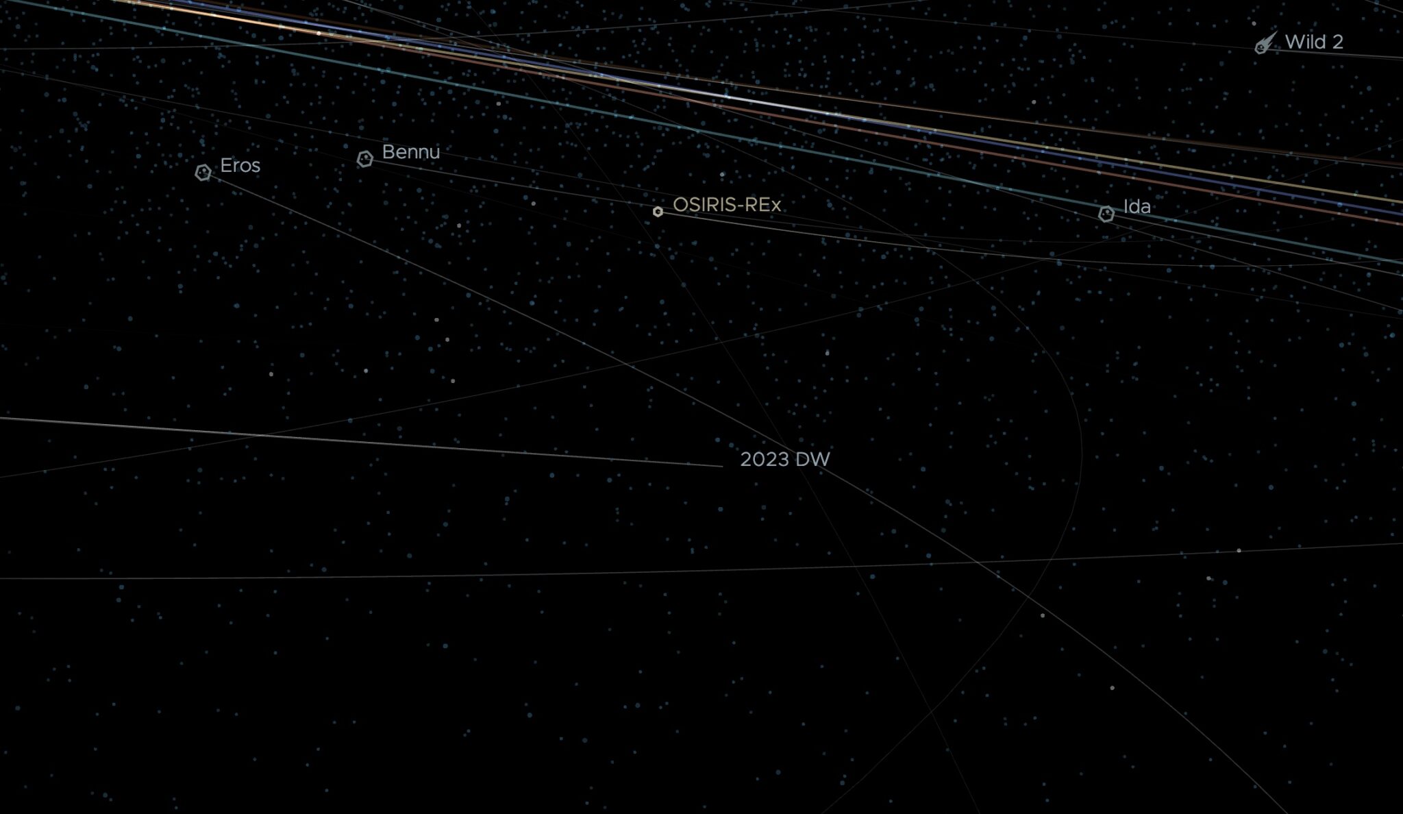 Where Is 2023 DW Now? Valentine's Asteroid Live Tracker & Map